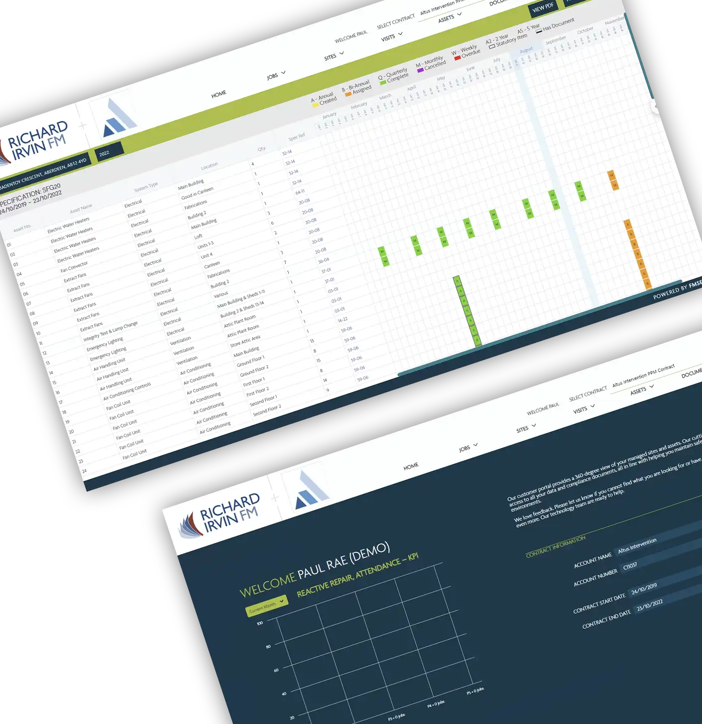 Software & App Developers Aberdeen | Intellicore